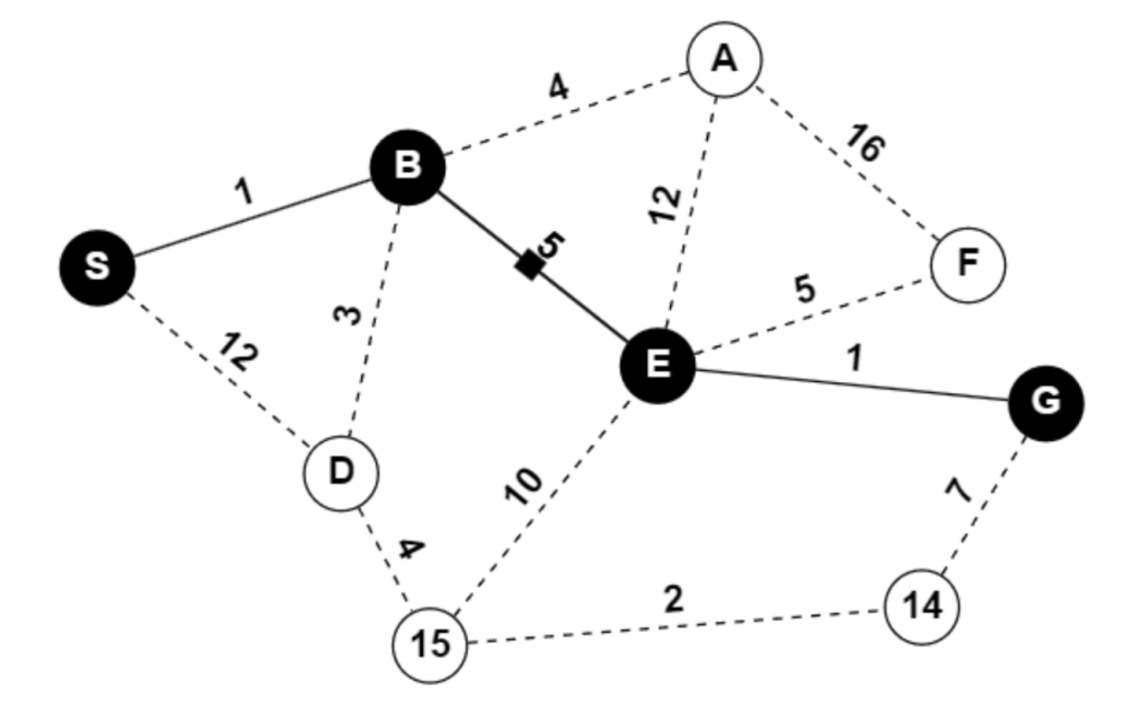 Robot Path Planning and Application in Manufacturing Logistics ...