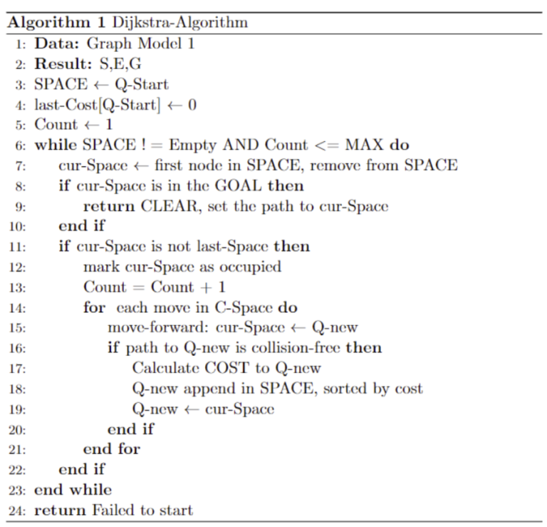 Robot Path Planning and Application in Manufacturing Logistics ...