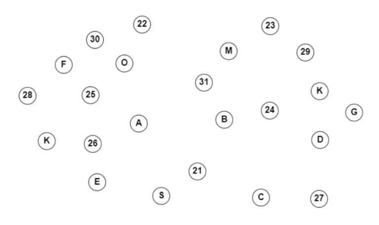 Robot Path Planning and Application in Manufacturing Logistics ...