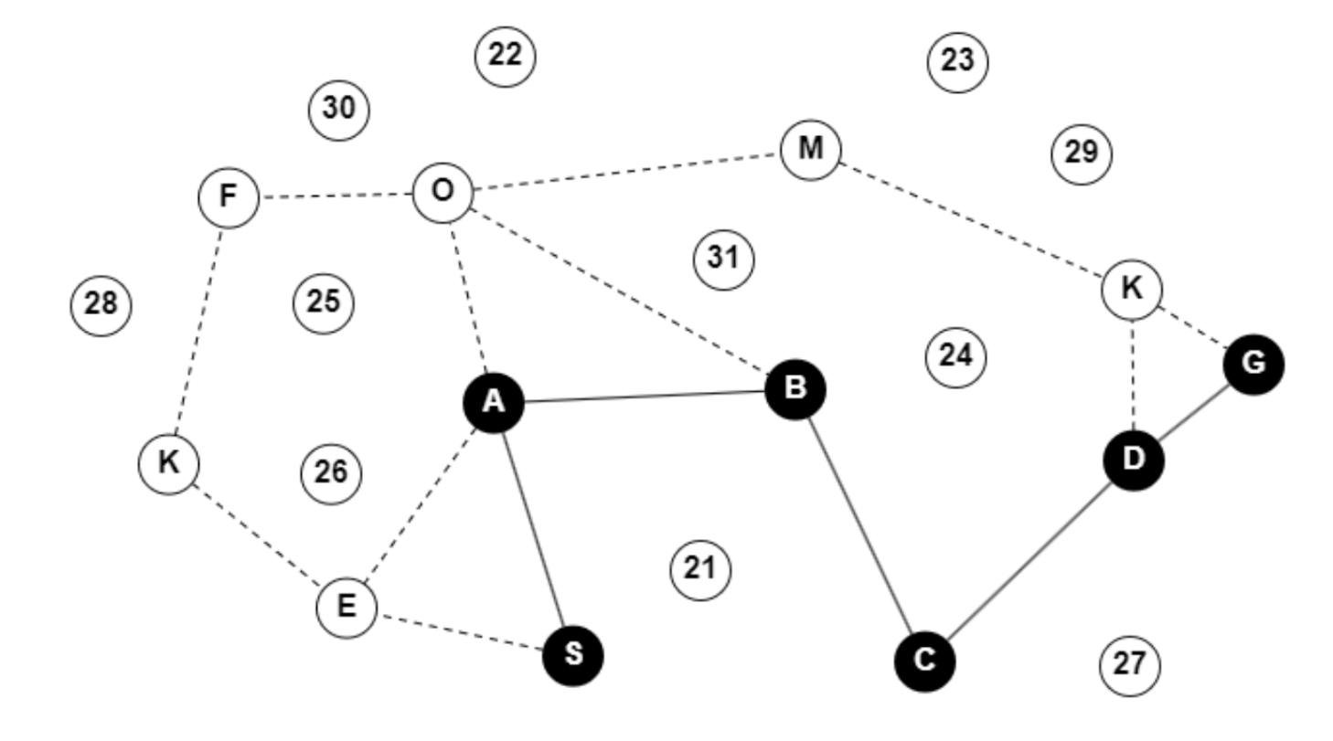 Robot Path Planning and Application in Manufacturing Logistics ...