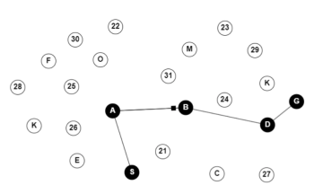 Robot Path Planning and Application in Manufacturing Logistics ...