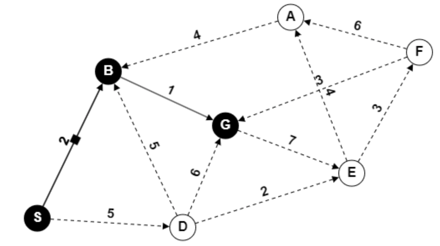 Robot Path Planning and Application in Manufacturing Logistics ...
