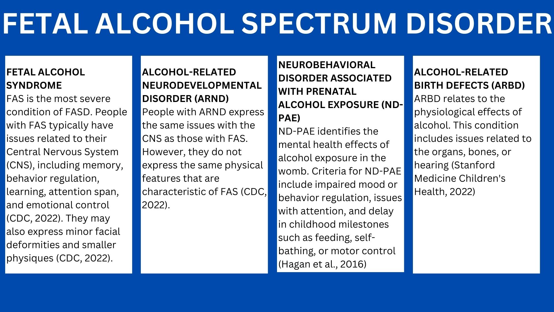 Fetal Alcohol Spectrum Disorder – The Diversity of Drugs: History ... Fetal Alcohol Spectrum Disorder – The Diversity of Drugs: History ...