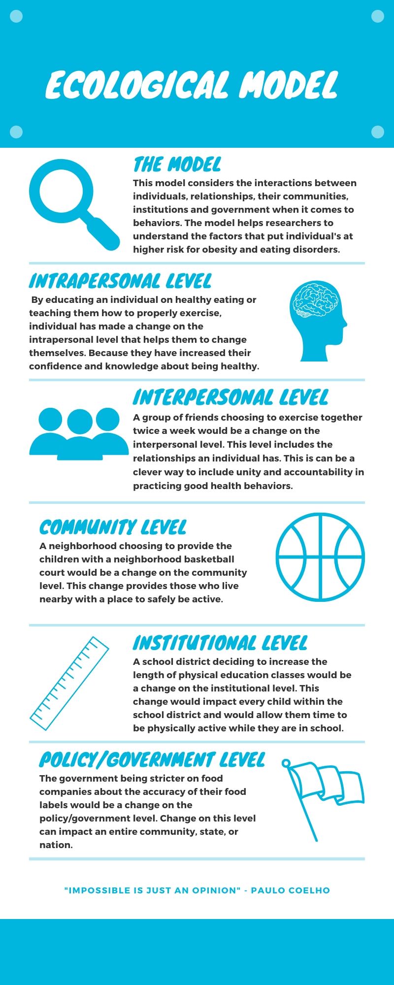 Ecological Model An Ecological Approach To Obesity And Eating Disorders